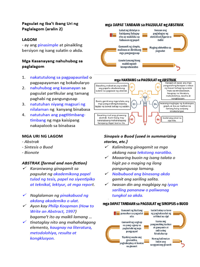 Pagsulat NG Iba | PDF