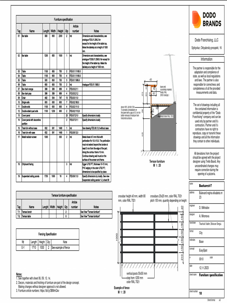 DODO Pizza - Furniture Specification | PDF | Architectural Elements | Building Engineering