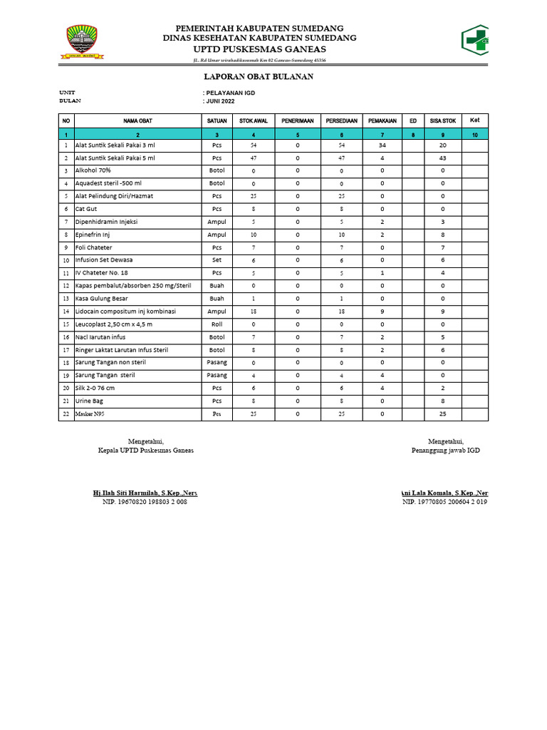Format - Lapbul Igd Juni 2022 | PDF