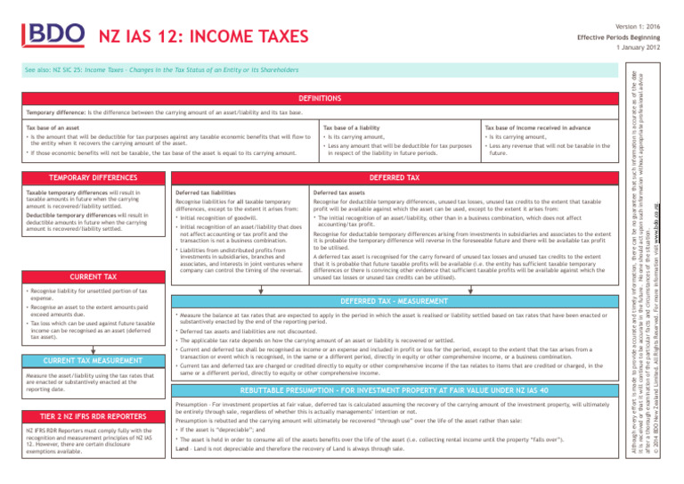Bdo Ias 12 | PDF | Deferred Tax | Taxes