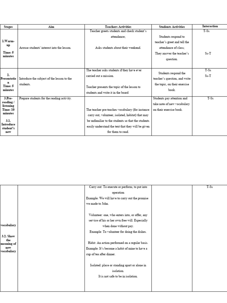 Reading Lesson Plan | Download Free PDF | Reading Comprehension ...