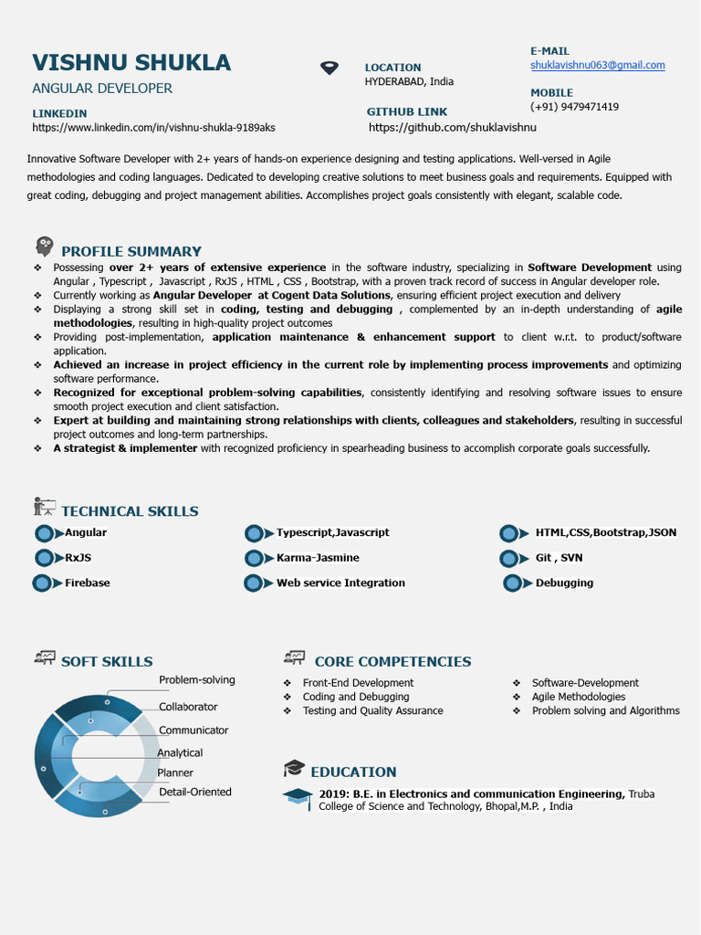 Vishnu Shukla Angular 2years | PDF | Computer Programming | Library (Computing)