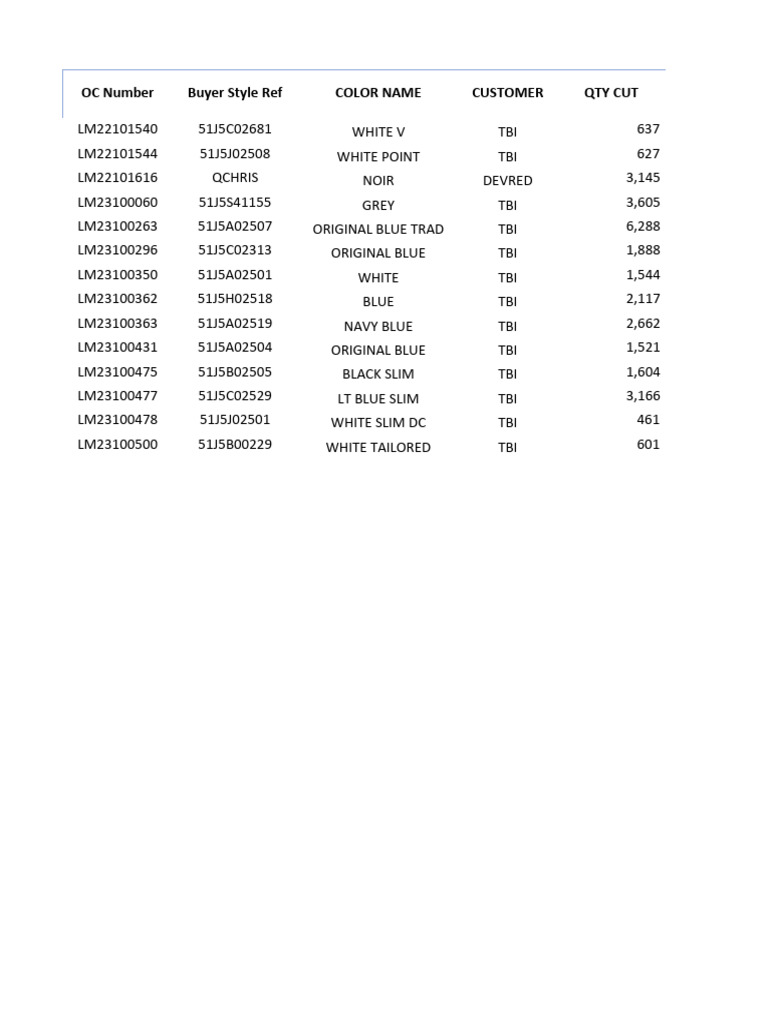 04 - Suivi Commande | PDF