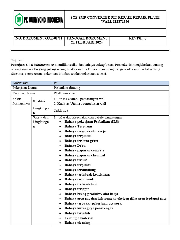Sop Lining Wall Converter SMP | PDF