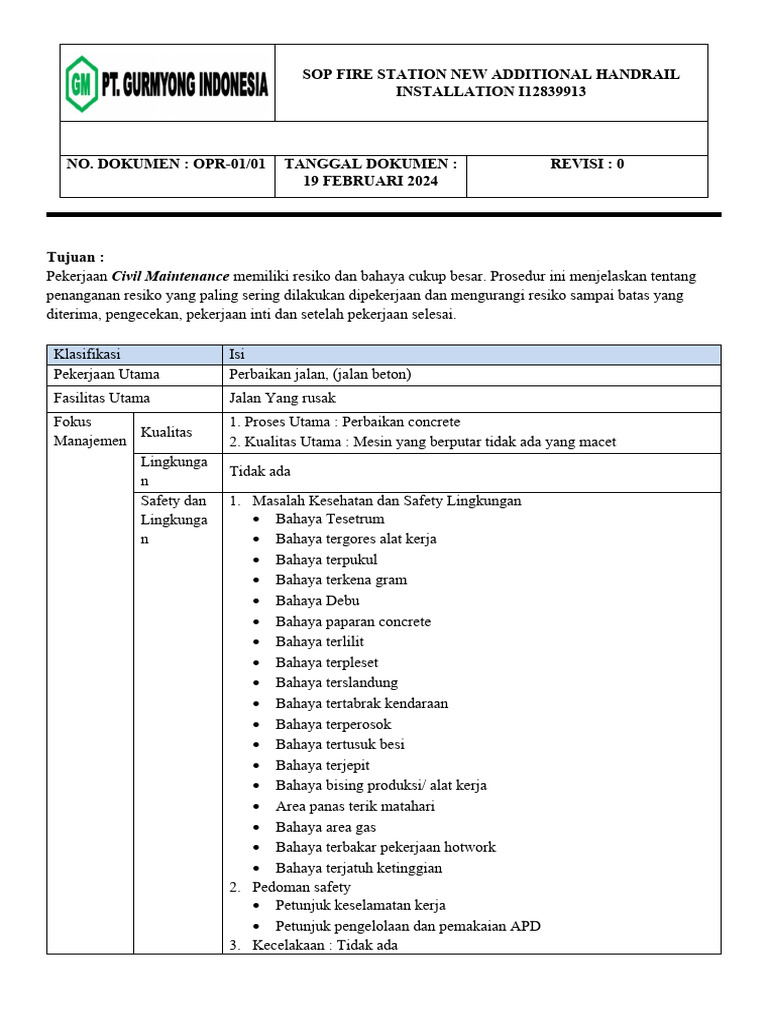 Sop Repair Concrete | PDF