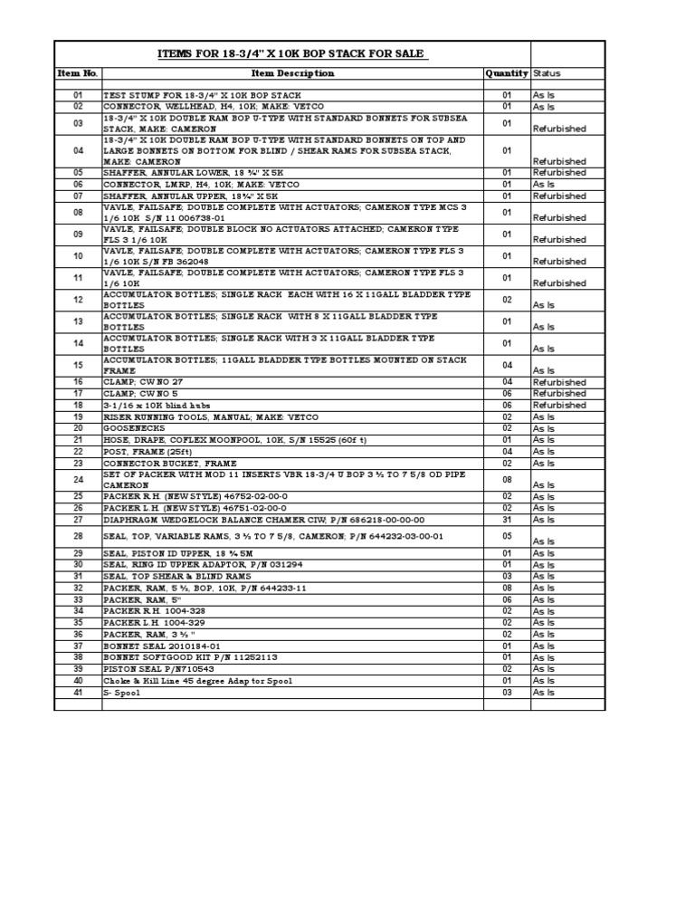 18-3-4 X 10K BOP Stack | PDF
