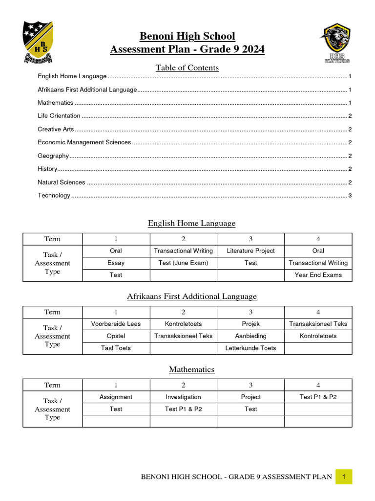 Benoni High School Grade 9 Assessment Plan 1 | PDF | Tests | Qualifications