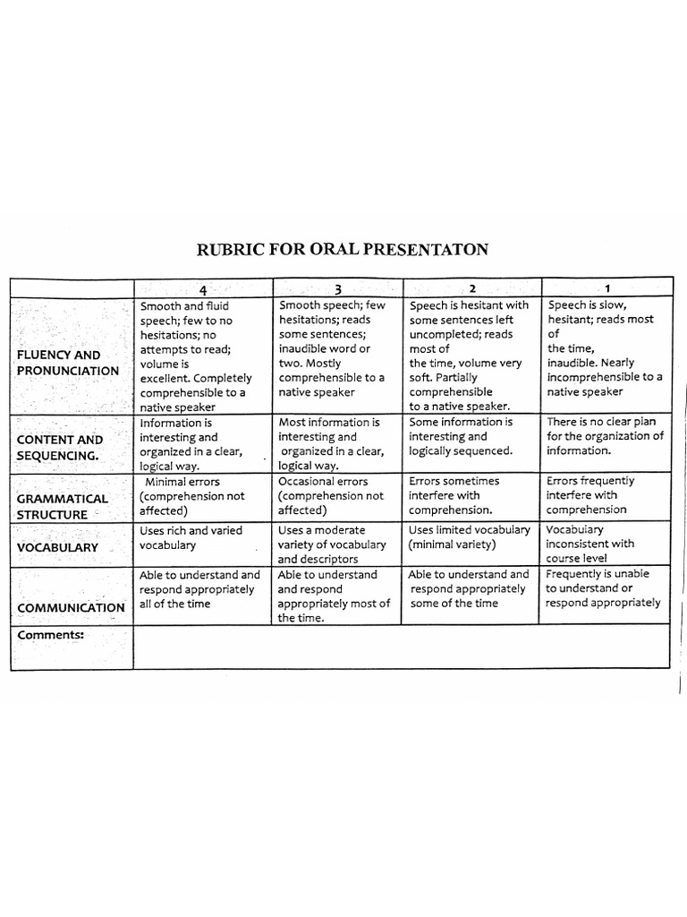 Rubric - Oral Presentation | PDF