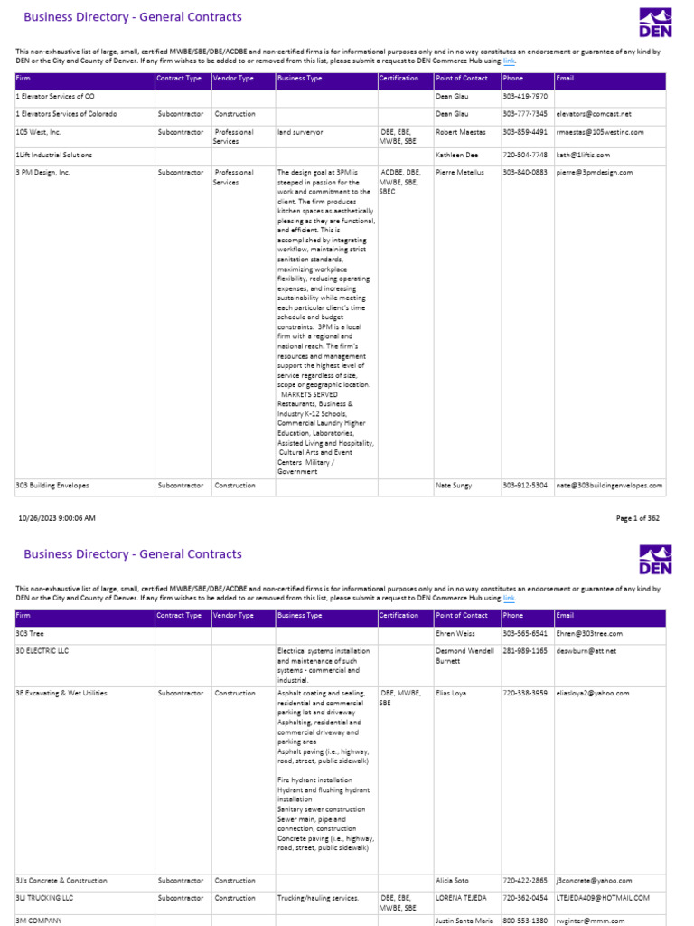 Den Business Directory Pdf Building Engineering Civil Engineering
