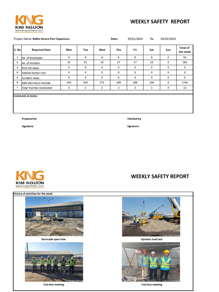 Weekly Safety Summary | PDF