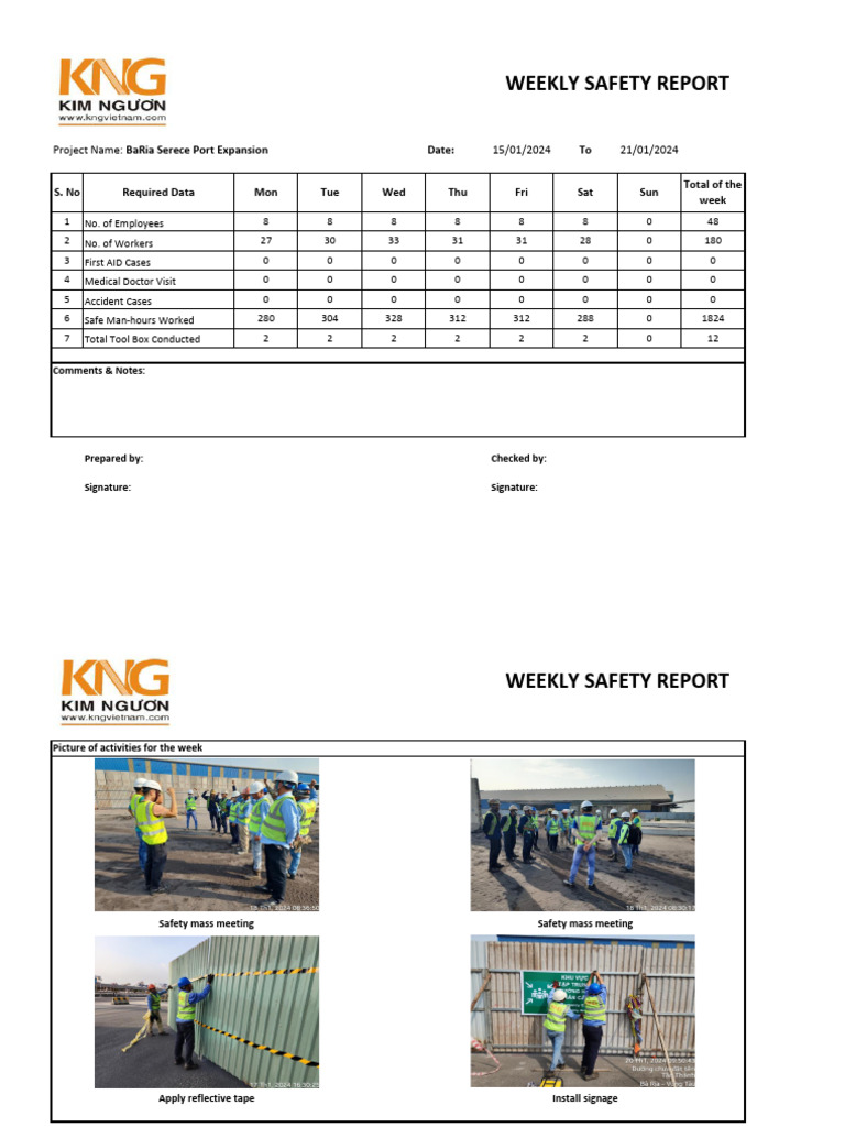 Weekly Safety Report 15-210124 | PDF