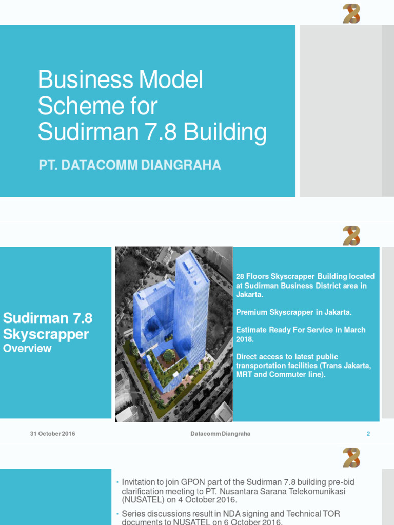 Business Model Scheme For Sudirman 7.8 GPON Tender | PDF