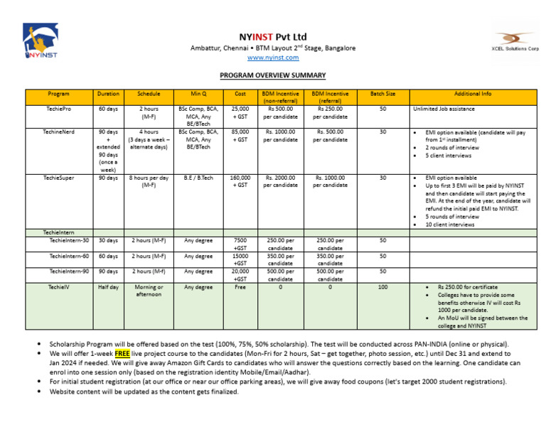 NYINST - Program Offer Summary - 01 - Nov - 2023 | PDF