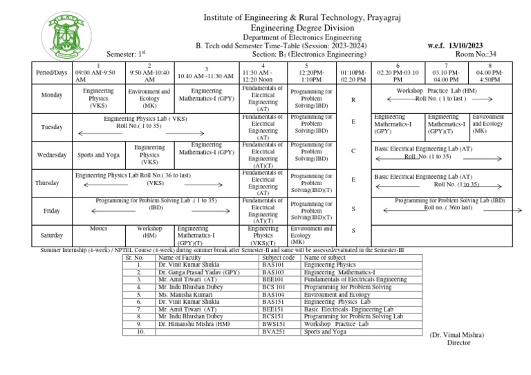 B1 Timetable | PDF | Engineering | Physical Sciences