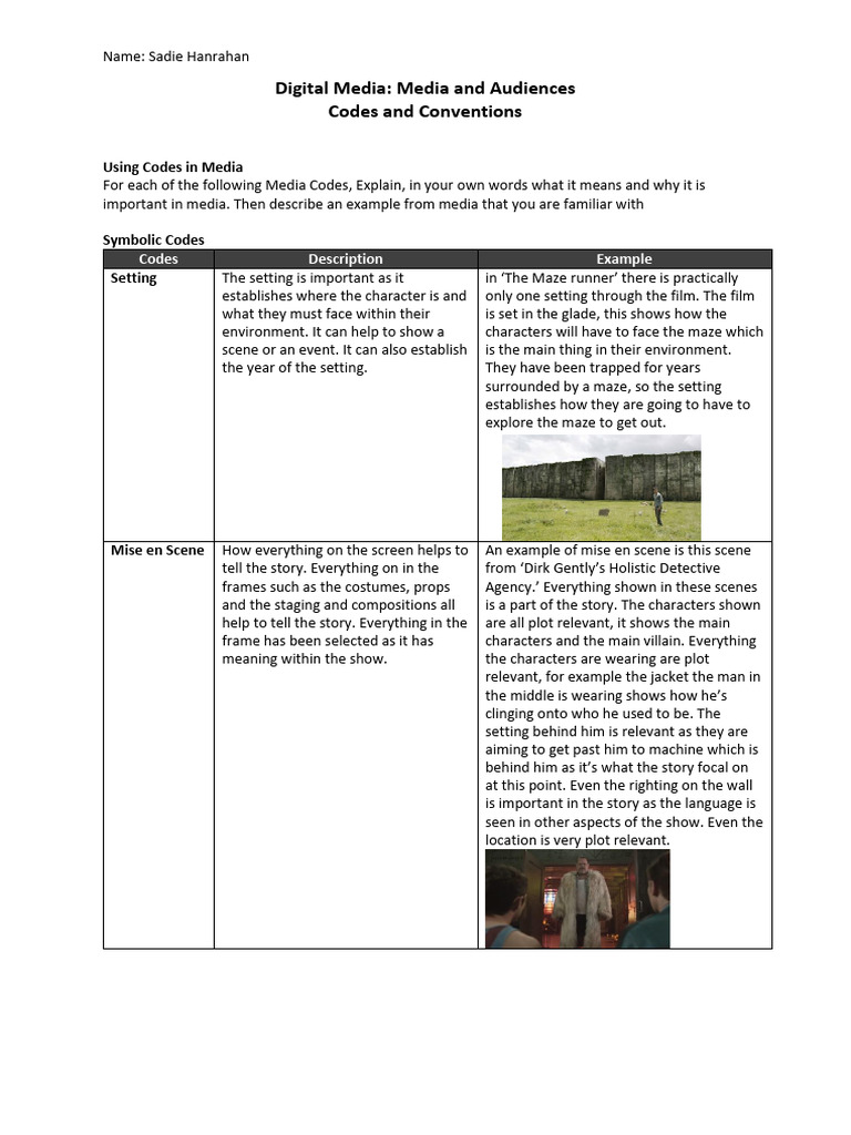 Media Codes and Conventions Explained | PDF | Camera | Cinematography