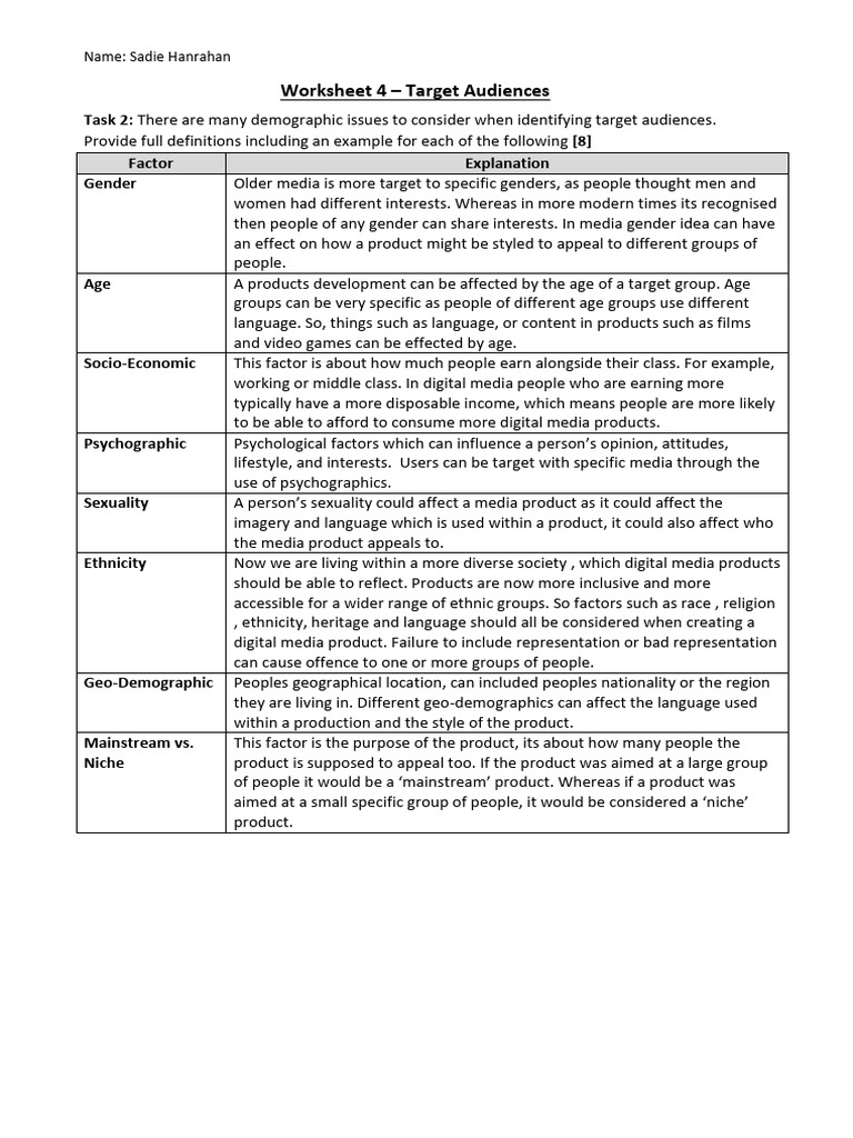 Unit 2 Target Audience | Download Free PDF | Target Audience | Gender