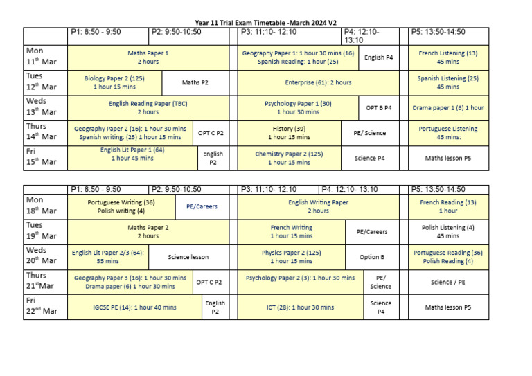 Year 11 March 2024 Exam Timetable | PDF | Observation | Science