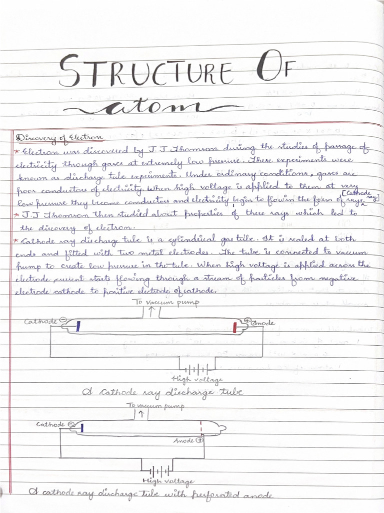 Structure of Atom Part 1 | PDF