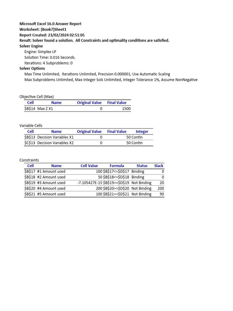 Excel Solver Optimization Report | PDF | Algorithms | Algorithms And ...