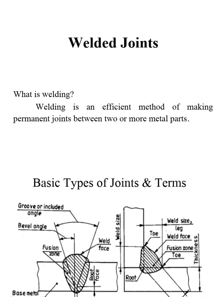 Welding Symbols and Joint Types Guide | PDF