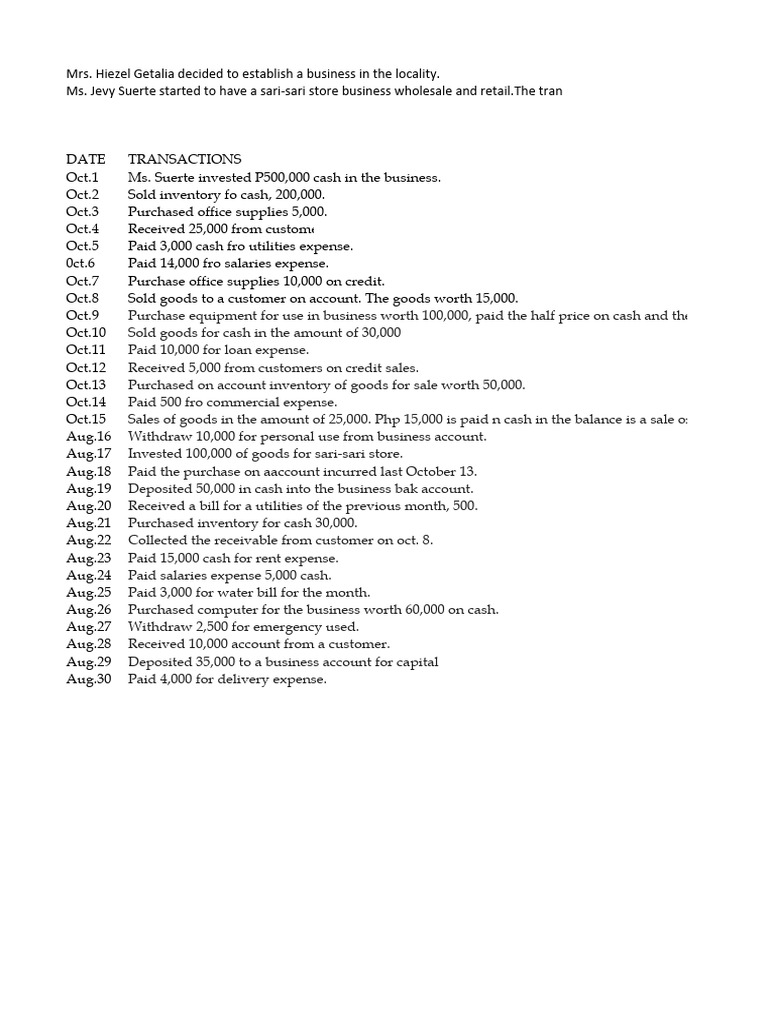 Añabeza - Hiezel Jean - Bsba-Fm1 - A | PDF | Debits And Credits | Expense