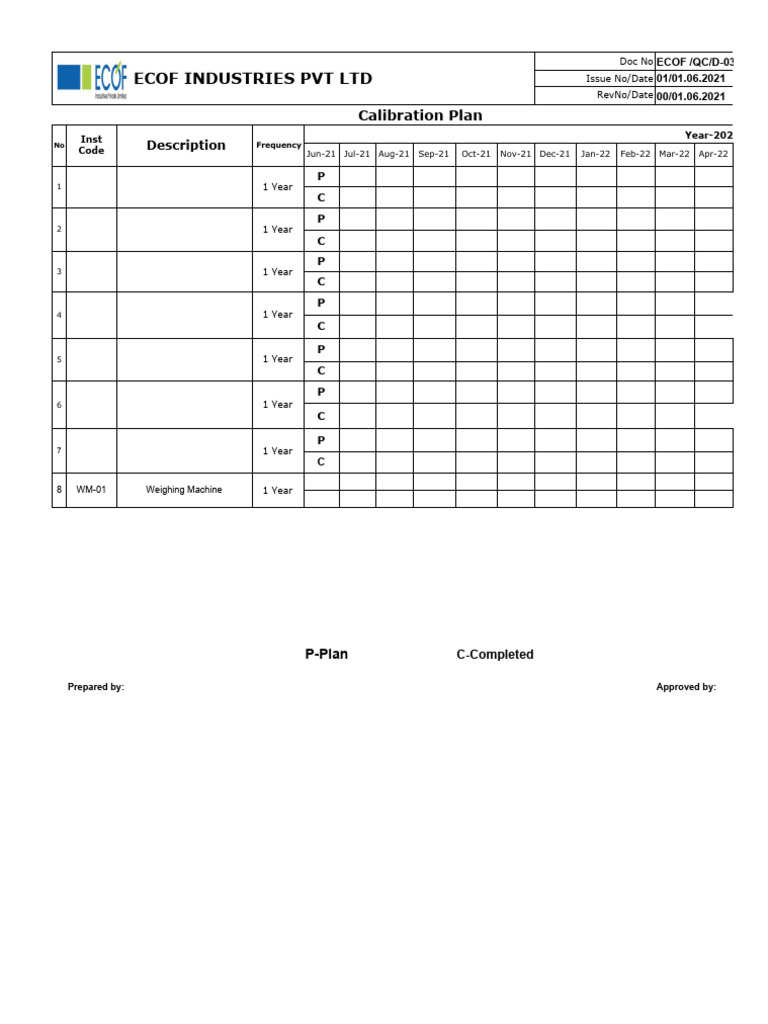 Calibration Plan for ECOF Industries | PDF