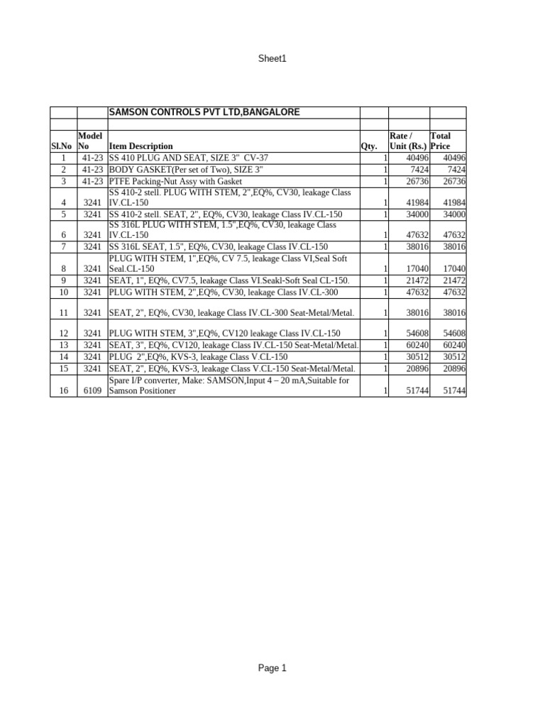 Samson Control Valves Spares | PDF
