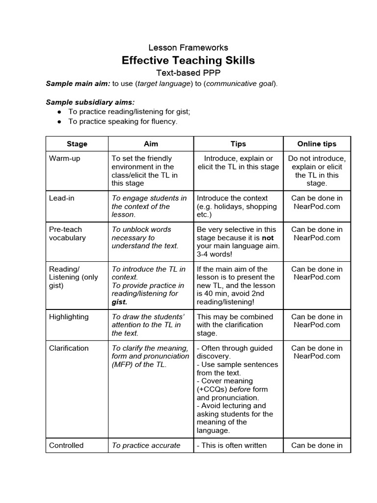 Lesson Frameworks Ppp Textbased Pdf Language Acquisition