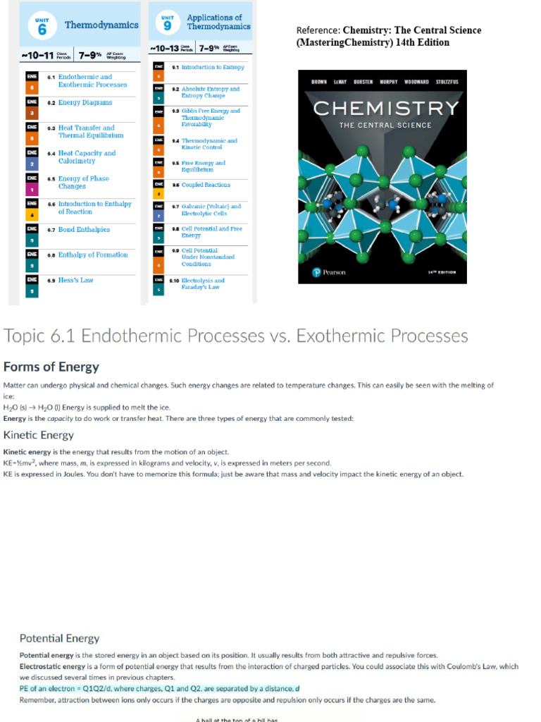 AP Chemistry Unit 6 and Unit 9 (未完成) | PDF