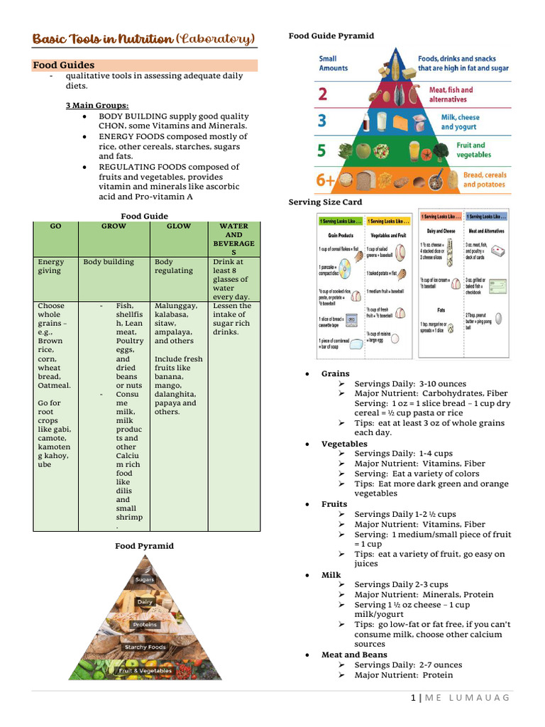 1 - PL - LAB - NCM105NDT - Basic Tools in Nutrition | Download Free PDF ...