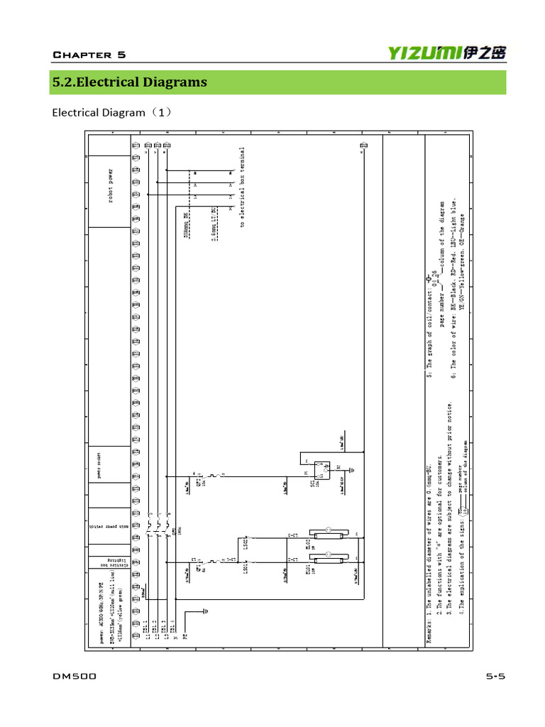 YIZUMI DM500 - 1-Páginas-2 | PDF | Manufactured Goods | Electrical ...