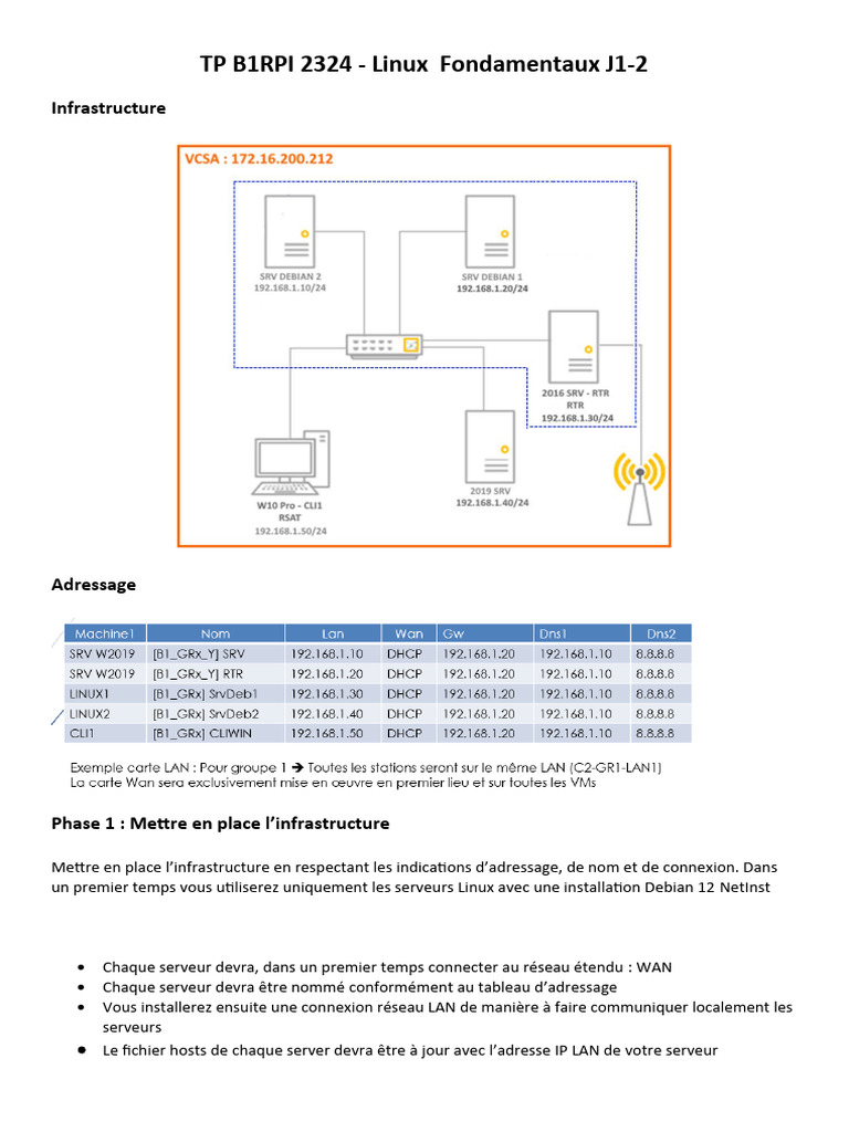 TP - Linux Bases - B1 - J1 - J2 | PDF | Serveur (Informatique) | Télécommunications