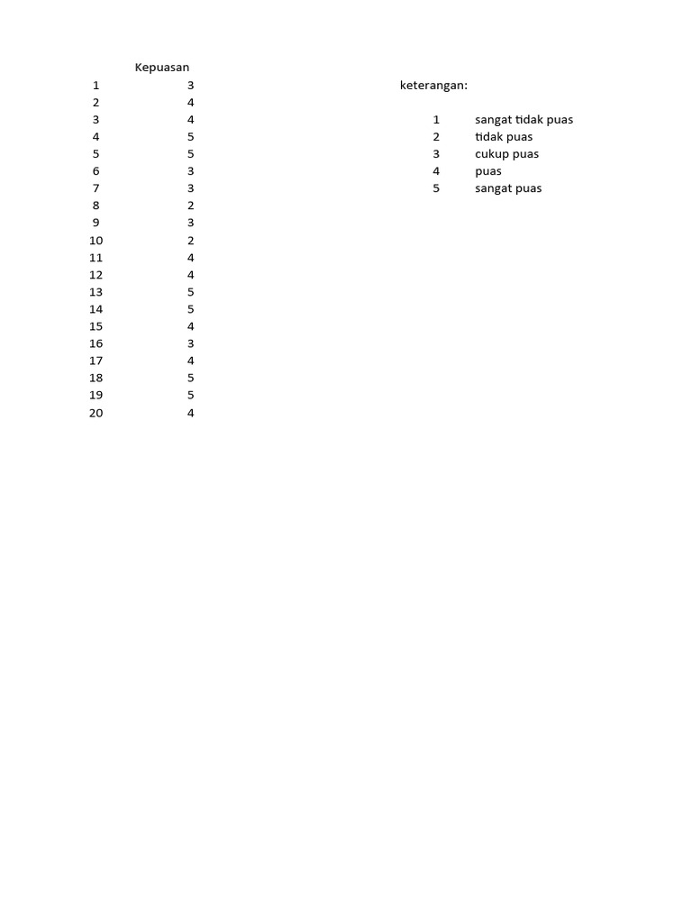 Latihan Soal - Statistika Deskriptif | PDF