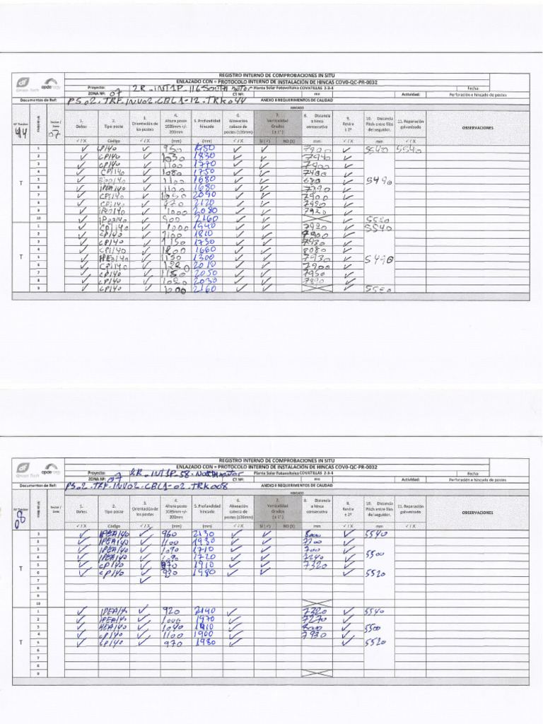 Checklist Atm Campo 7 | PDF