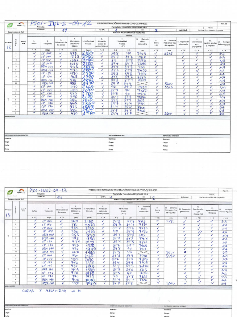 CHECKLIST ATM CAMPO 14.pdf1 | PDF