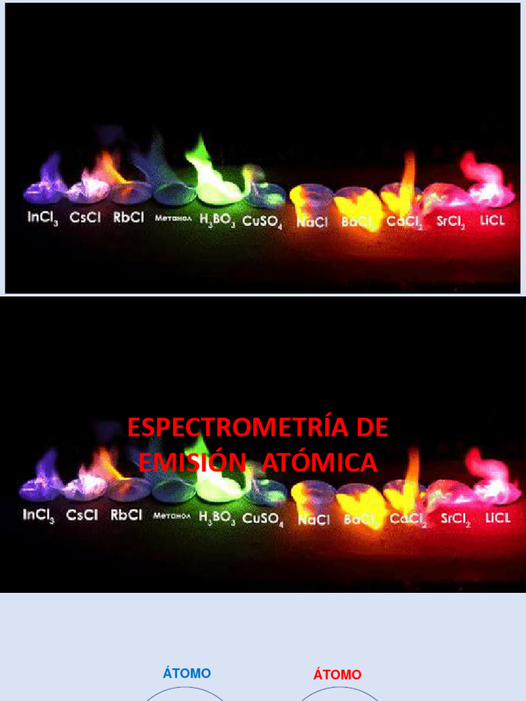 Emisión Atómica | PDF | Espectro de emisión | Espectrómetro