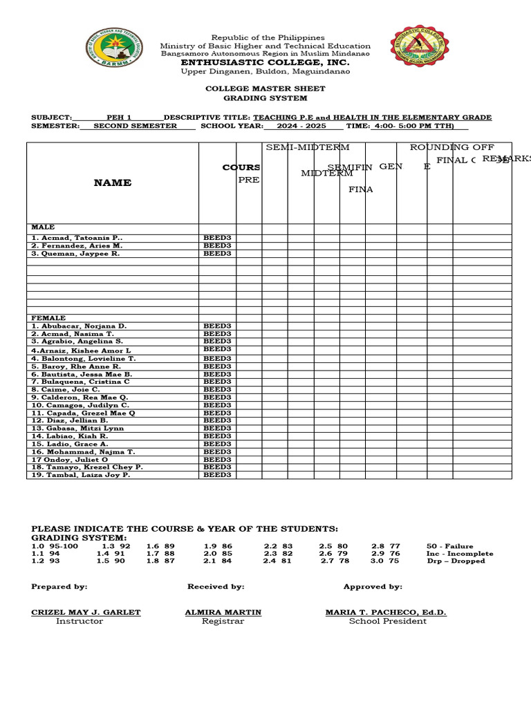 Master Sheet College | PDF | Mindanao