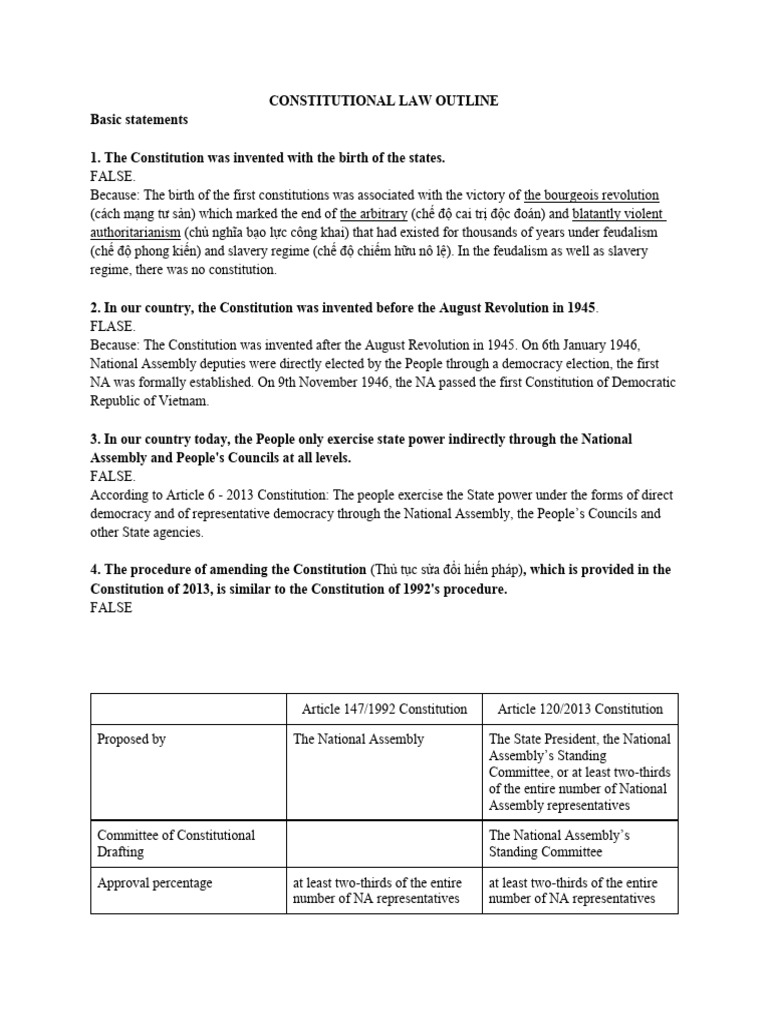 Constitutional Law Outline | PDF | Constitution | Government
