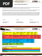 Grade 10 Math Curriculum Guide | PDF | Circle | Equations