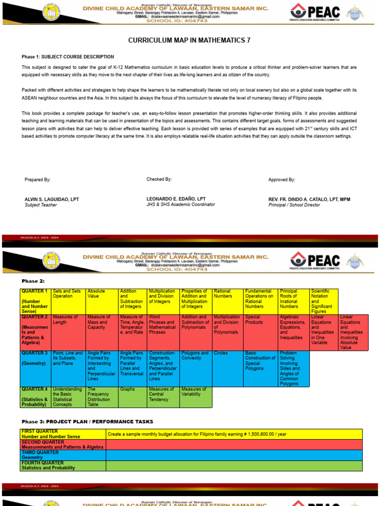 Curriculum Map in Mathematics 7 A.Y. 2023 2024 Q1 | PDF | Line ...