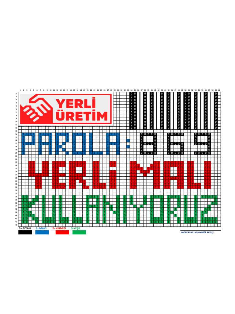 Color Code Data Analysis | PDF