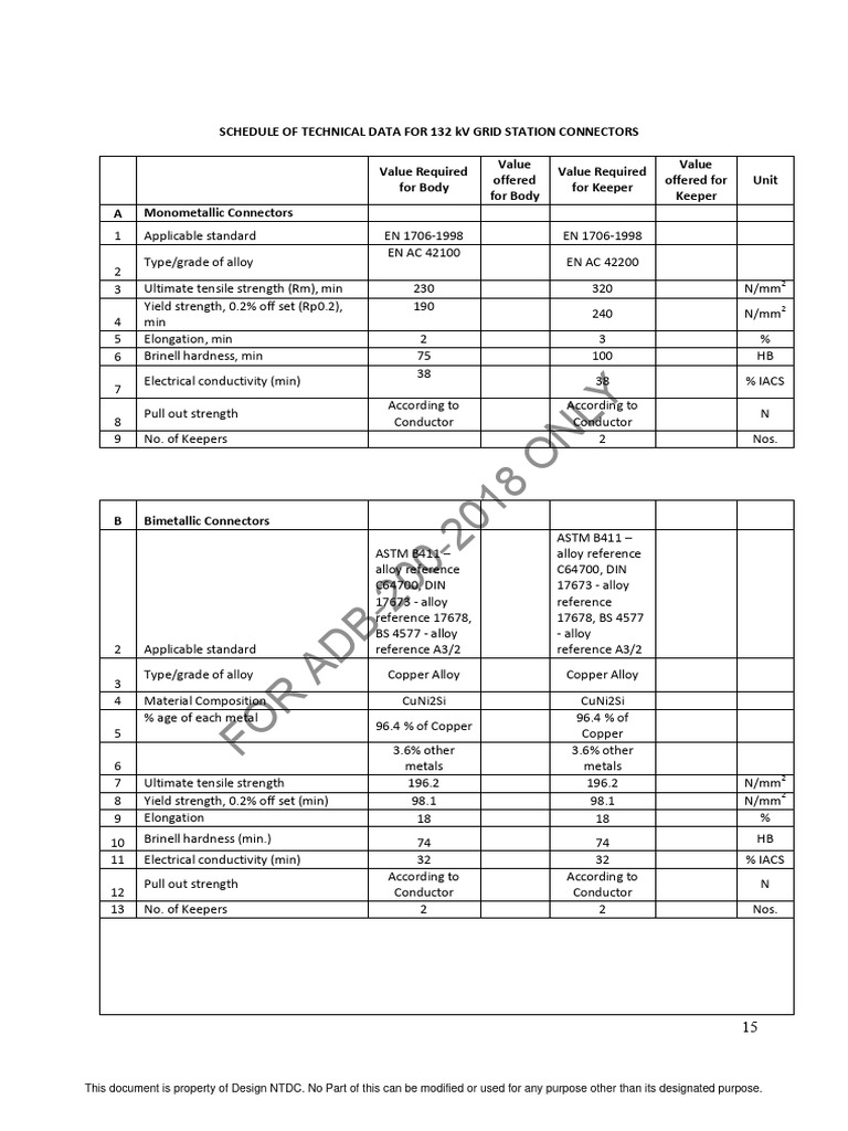 TDS - Connectors | PDF | Electrical Conductor | Screw