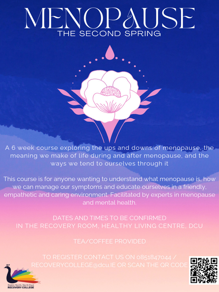 Menopause Poster PDF | PDF