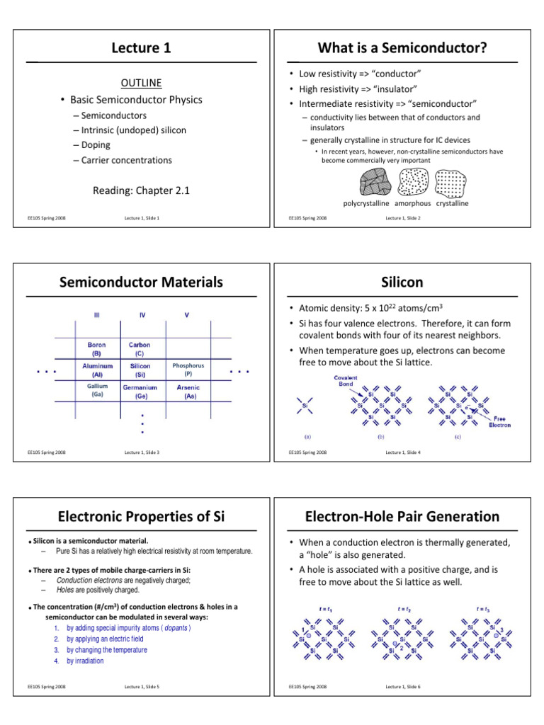 Lecture1 6 | PDF | Doping (Semiconductor) | Electrical Resistance And Conductance
