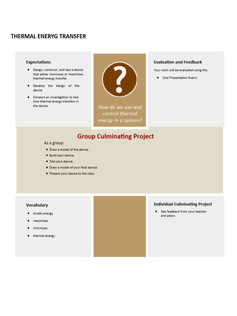Thermal Eneryg Transfer | PDF | Learning | Communication