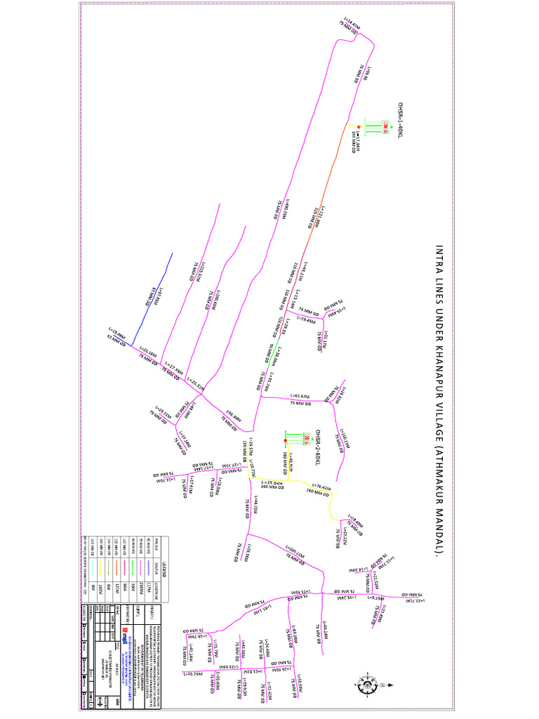 Khanapur Model | PDF