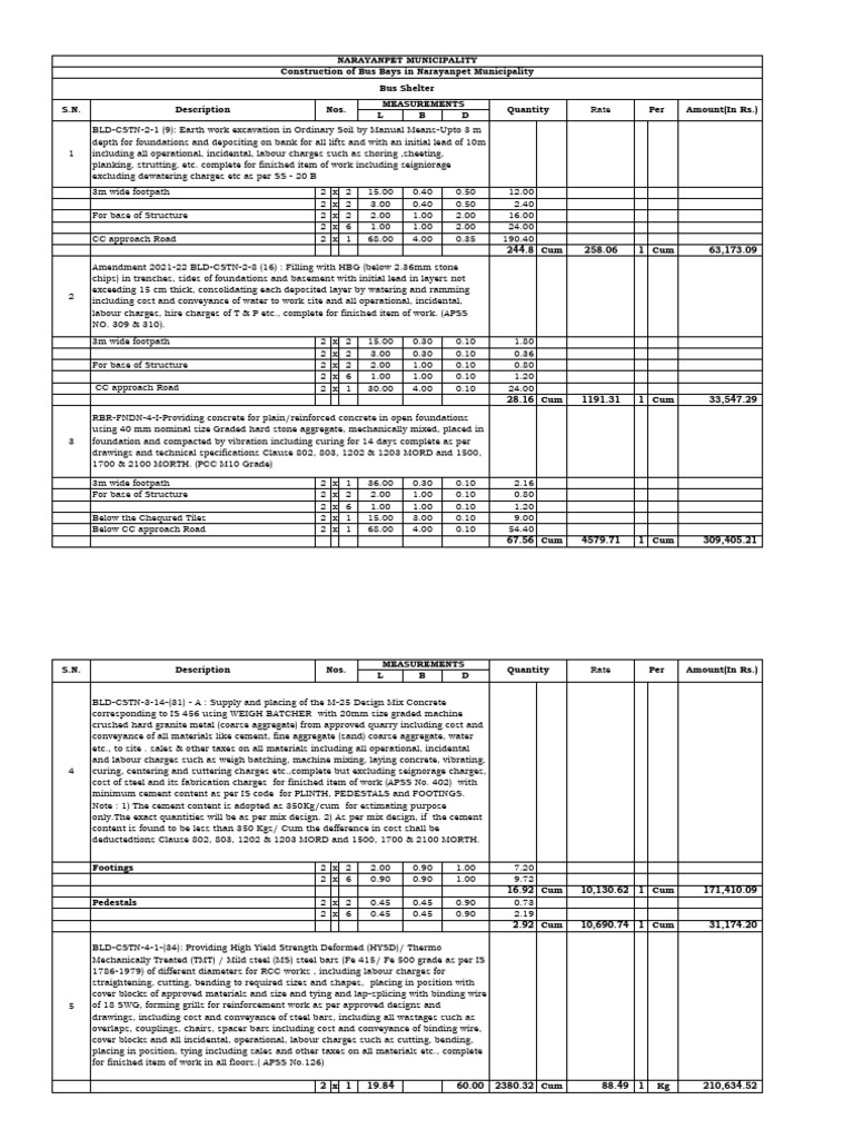 Busbays | PDF | Concrete | Construction Aggregate