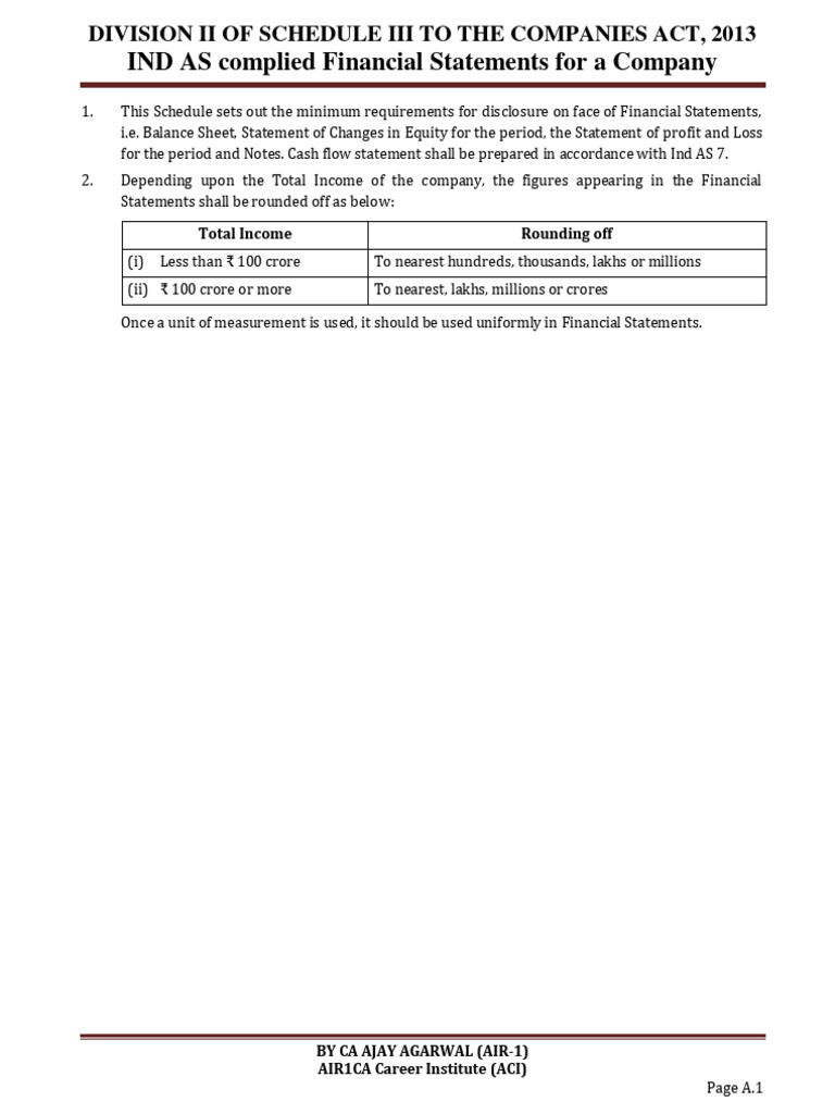 Division II - Schedule 3 | PDF | Equity (Finance) | Expense
