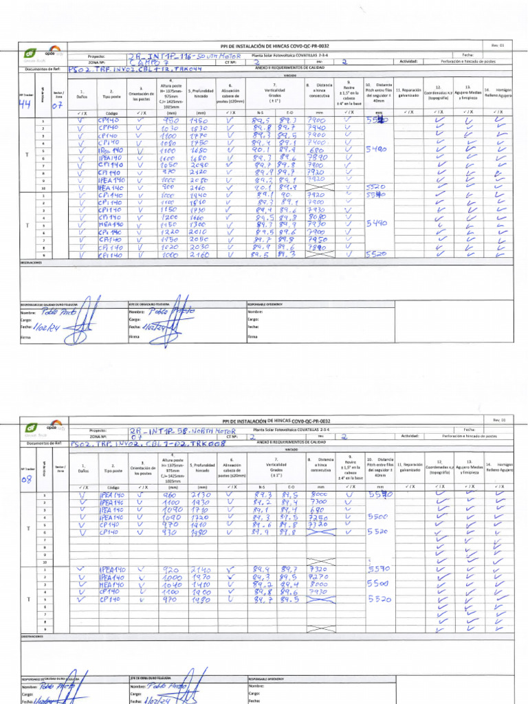 Checklist Atm Cam 7 | PDF