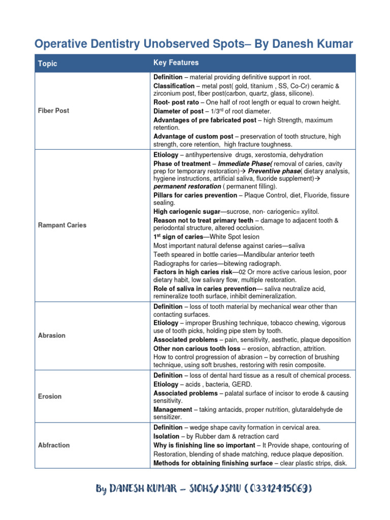 Operative Osce Pdf